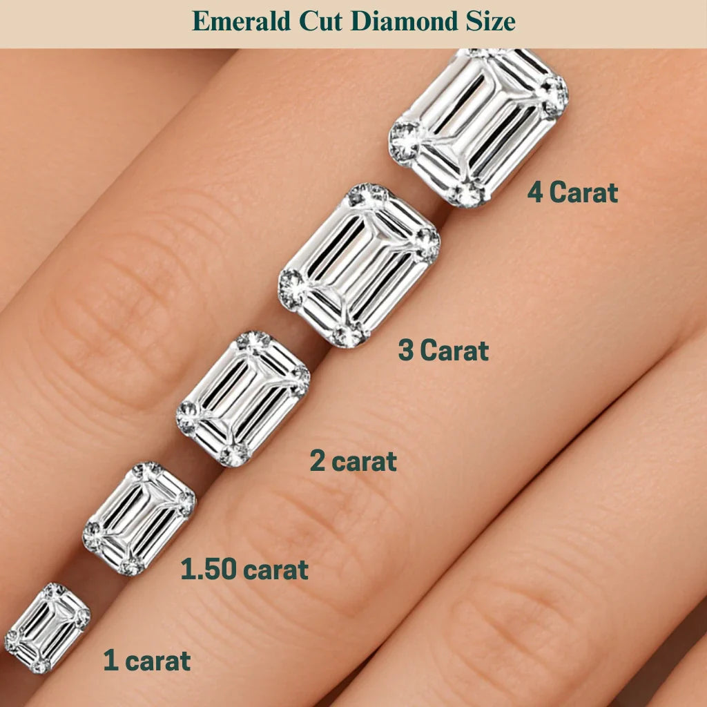 Emerald Cut Diamond Size Chart On Hand (MM To Carat) – Gemone Diamond